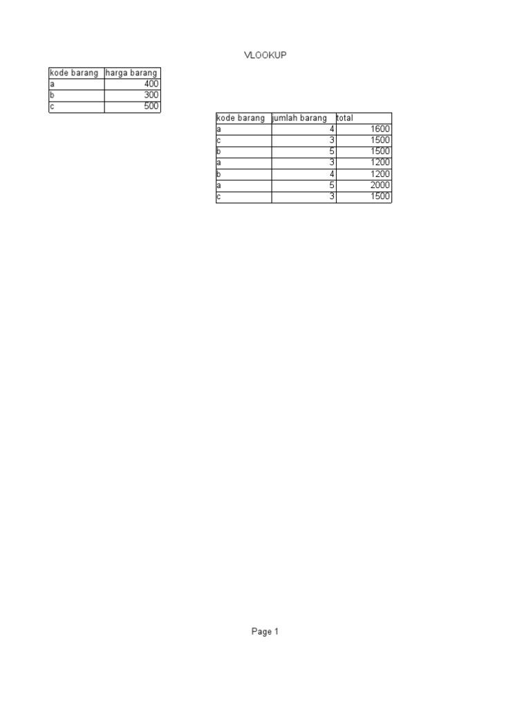 VLOOKUP and HLOOKUP Data Analysis | PDF | Technology & Engineering