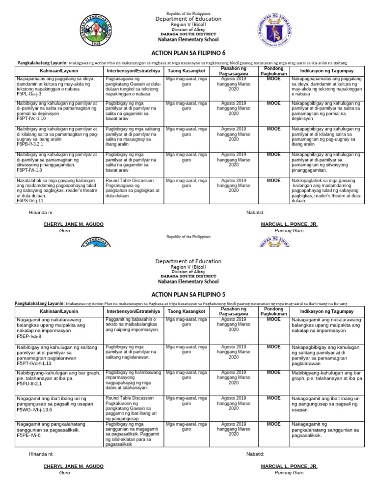 Action Plan in Filipino 3q | PDF
