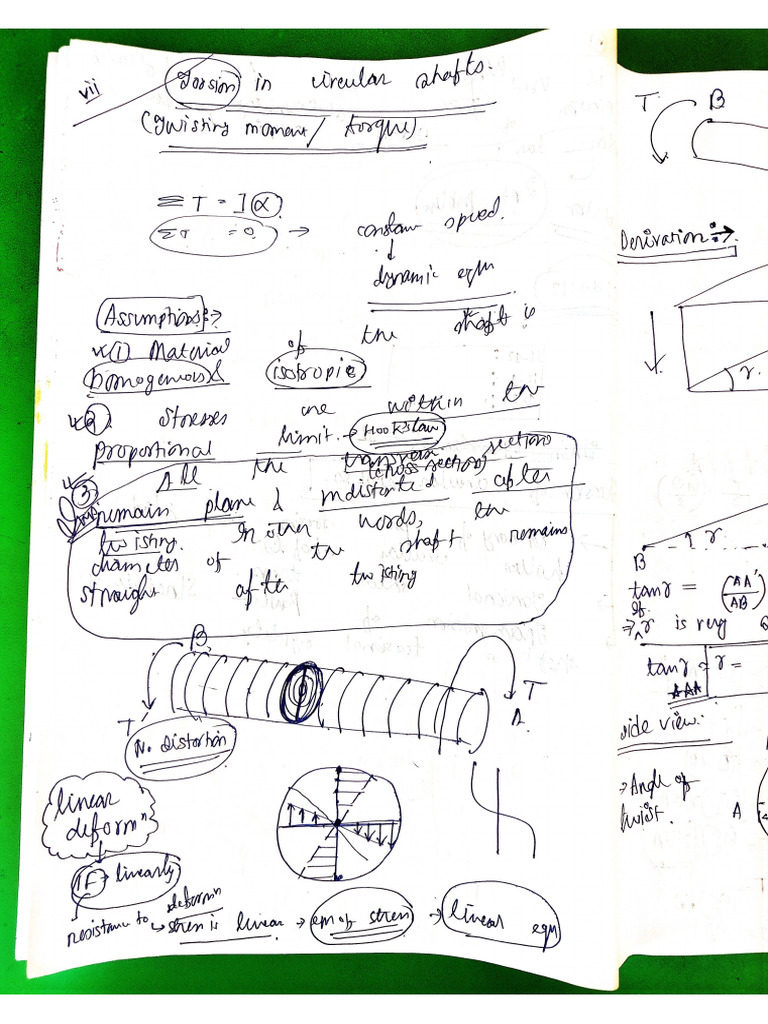 SM- Torsion in Circular Shafts | PDF