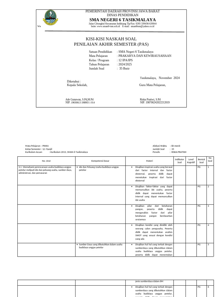 Kisi Kisi Pkwu Kls 12 Pas 2023 | PDF