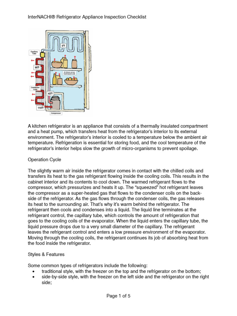 1592414555281-Refrigerator Appliance Inspection Checklist InterNACHI ...