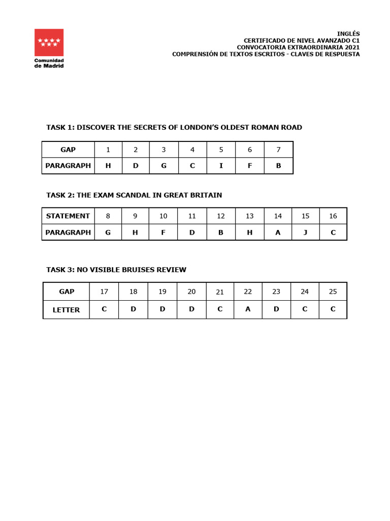 Ing C1 21 Ex Cte CR | PDF