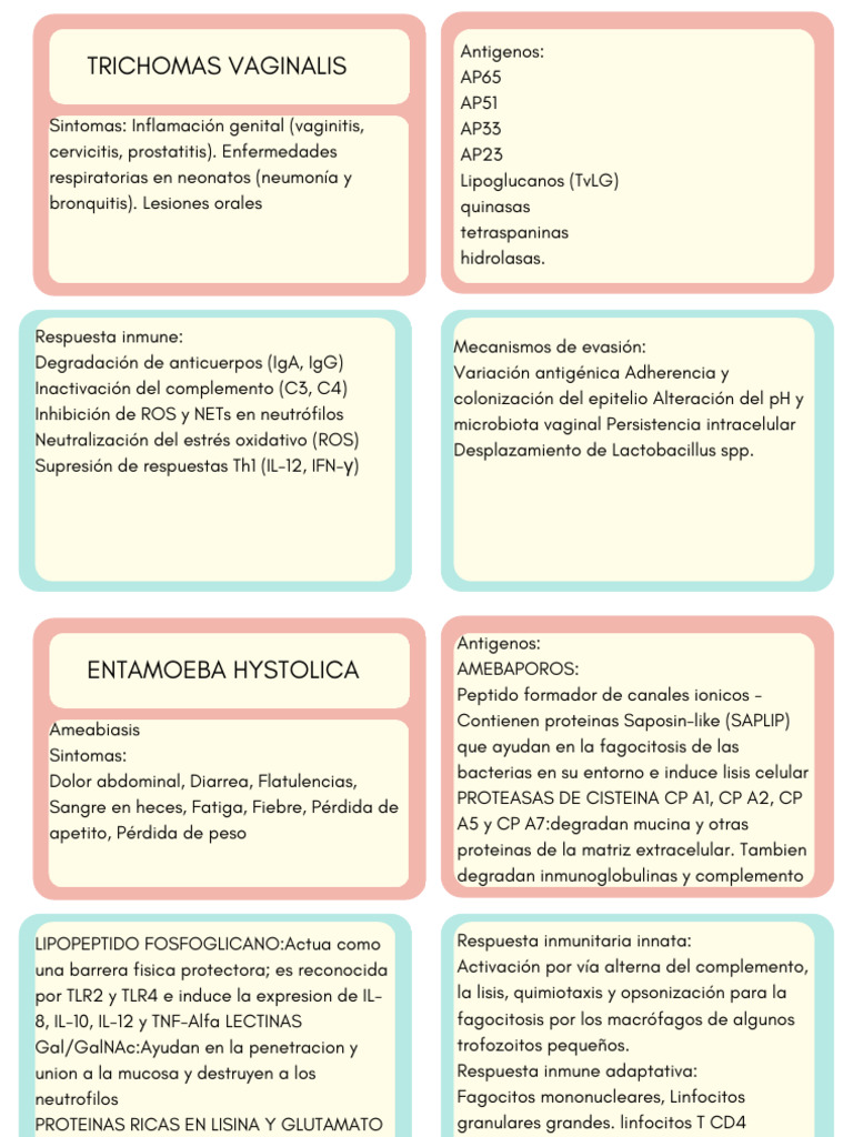 Parasitos | PDF | Sistema inmune | Citocina