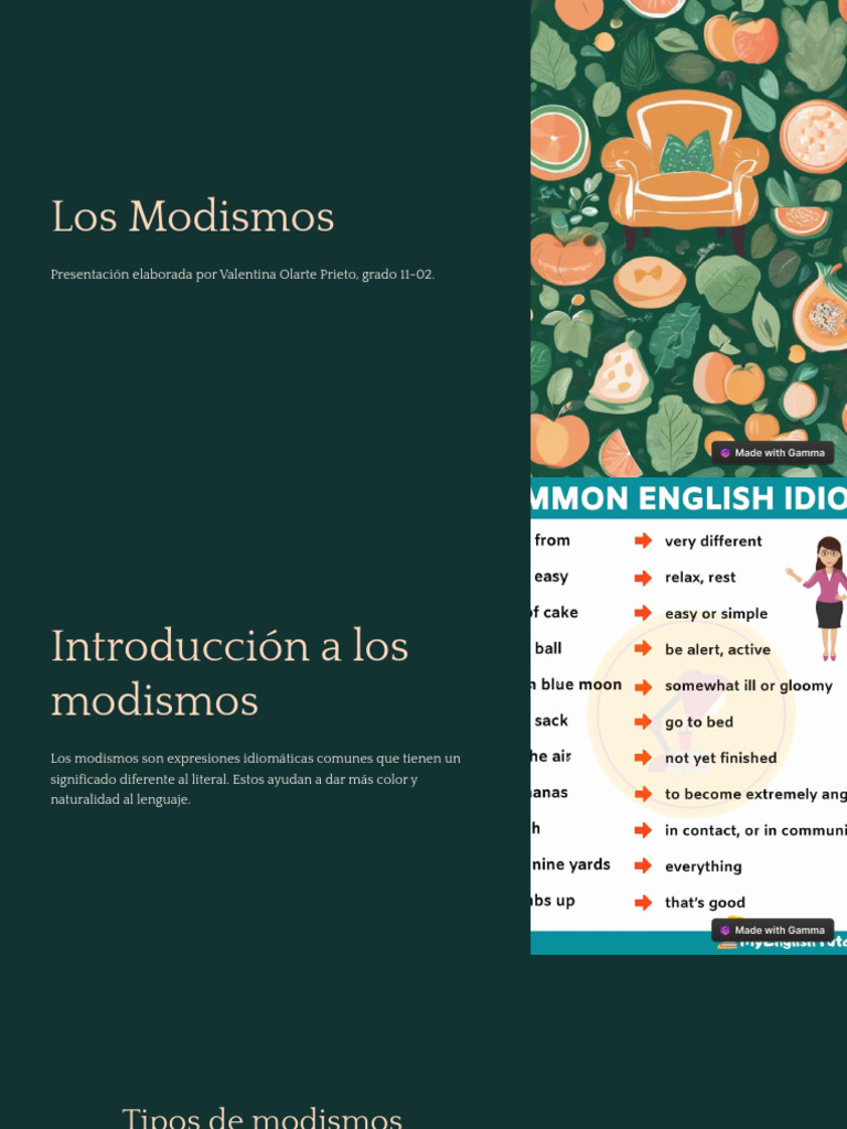 Los Modismos | PDF