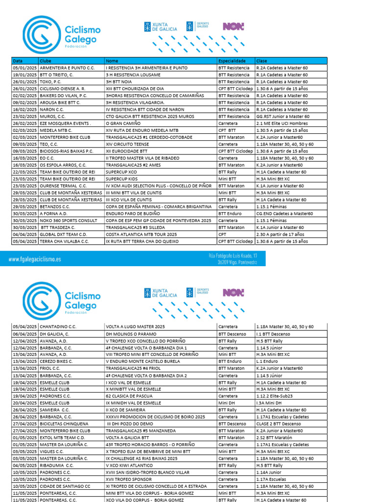 Pre-Calendario 2025 FGC | PDF | Ciclismo deportivo | Bicicleta de montaña