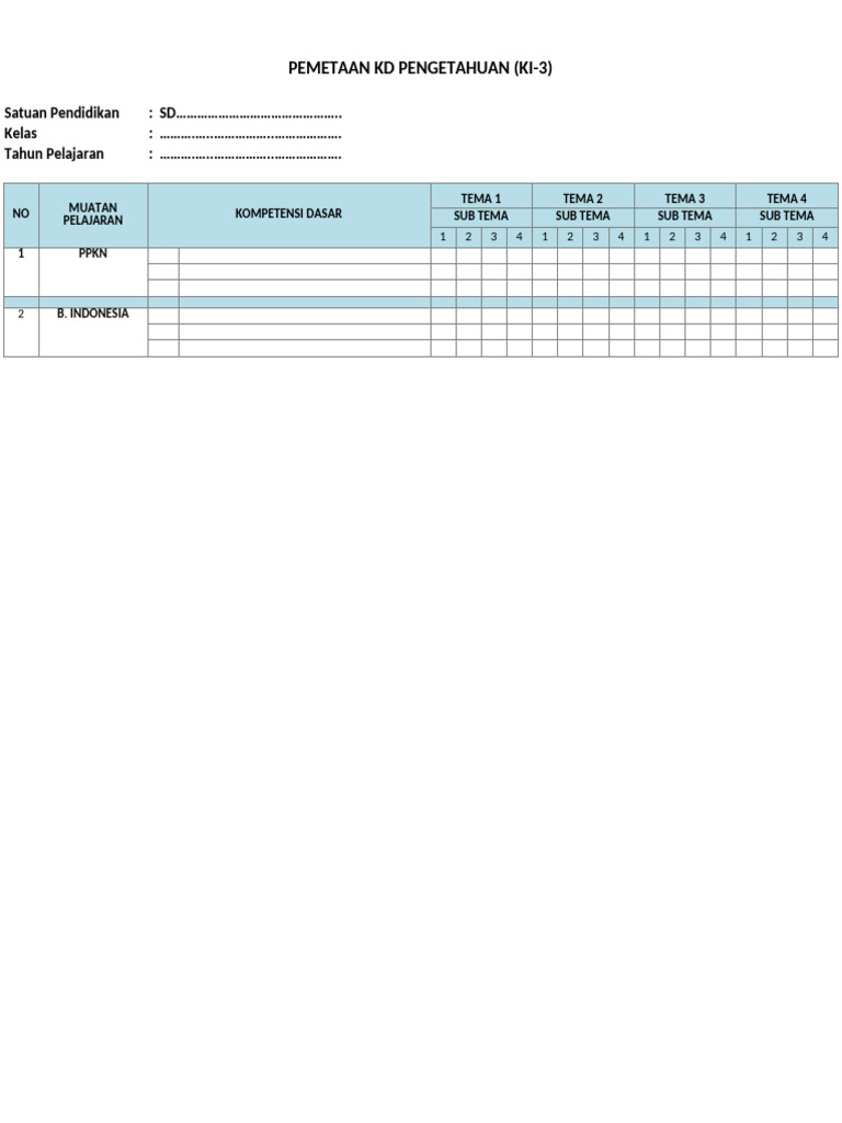 LK-Format Prota, Prosem, Pemetaan KD | PDF