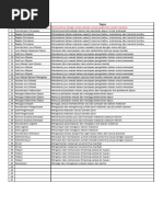 Desain dan Label Ruangan SPPG | PDF