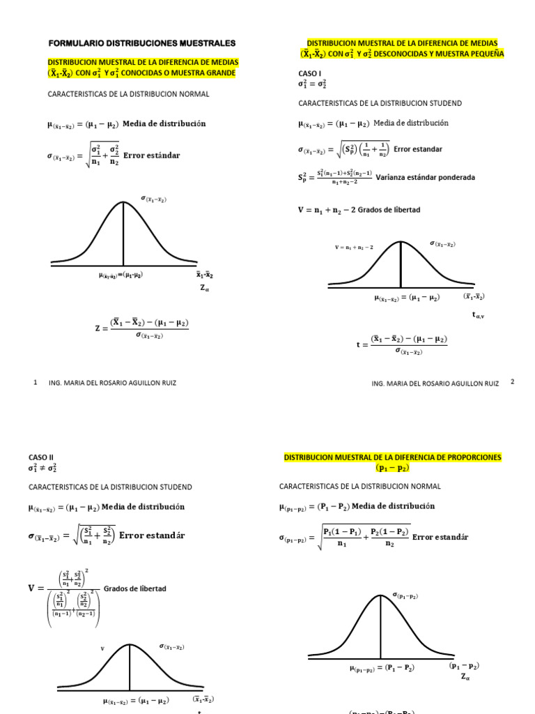 Formulario Distribuciones Muestrales Dos Poblaciones | PDF | Distribución normal | Error estándar