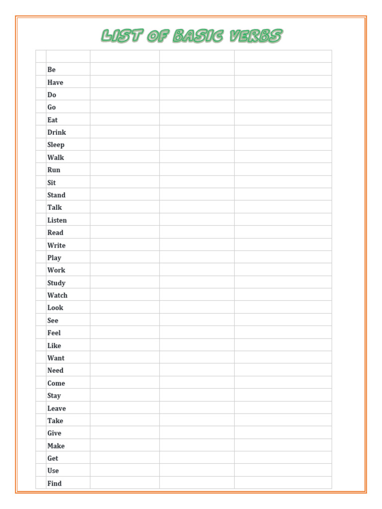 List of basic verbs 1ST AND 2ND | PDF