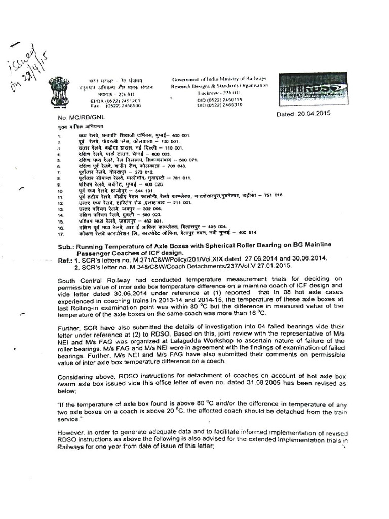 RB Guidelines For ICF | PDF