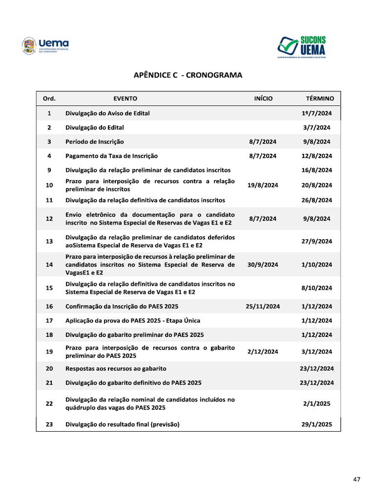 Cronograma Paes 2025 Uema | PDF