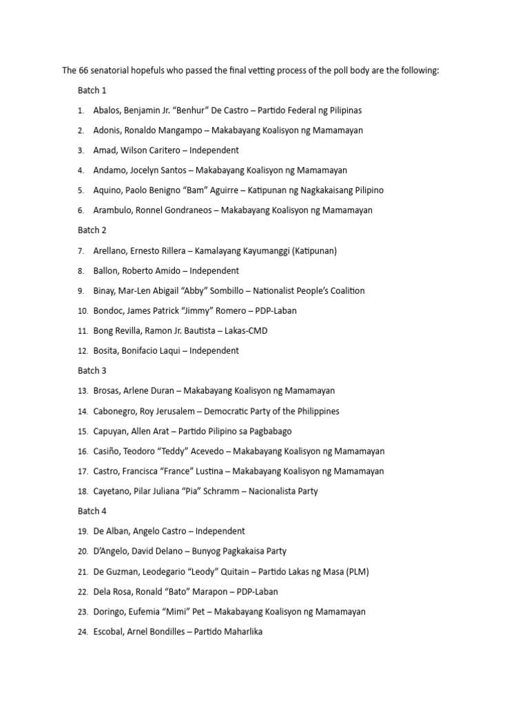 The 66 Senatorial Hopefuls Who Passed The Final Vetting Process of The ...