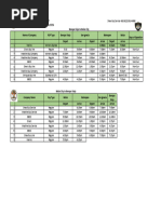 James Bus Line Schedule-Route | PDF | Bus | Bus Transport