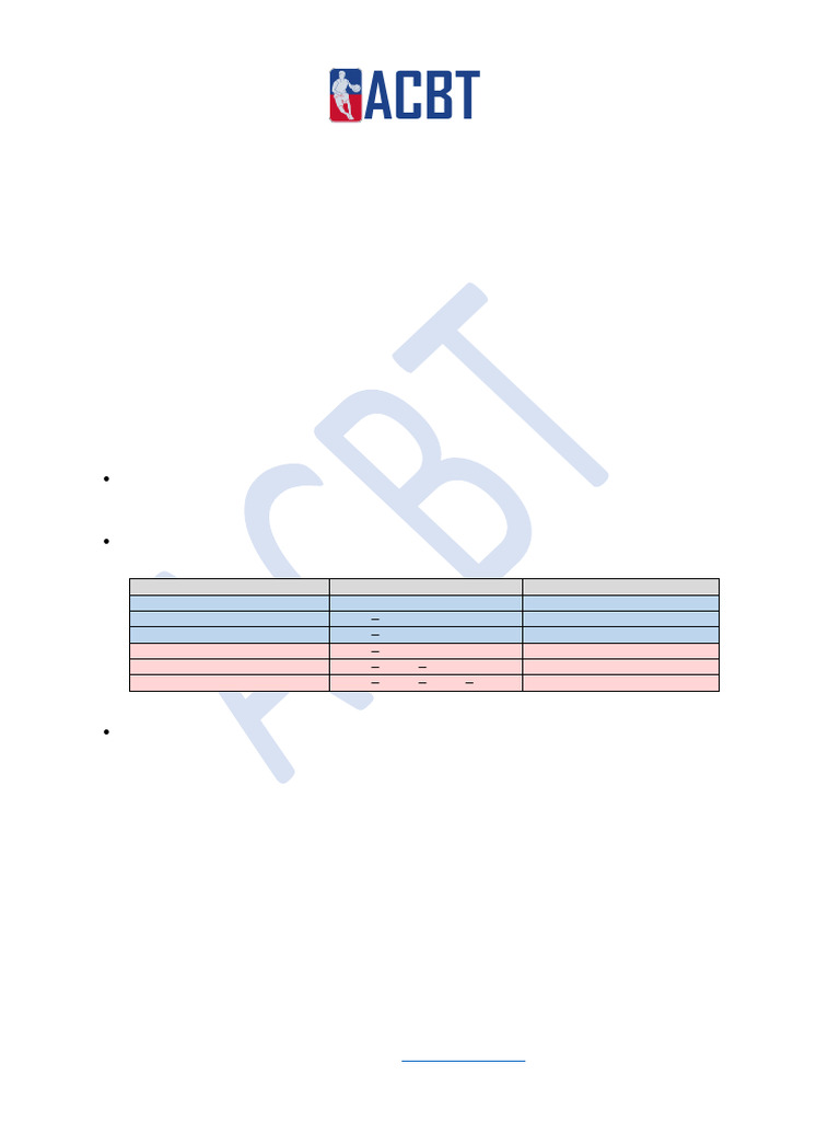 Copa Acbt 2023 - Version 5 | PDF | Árbitro