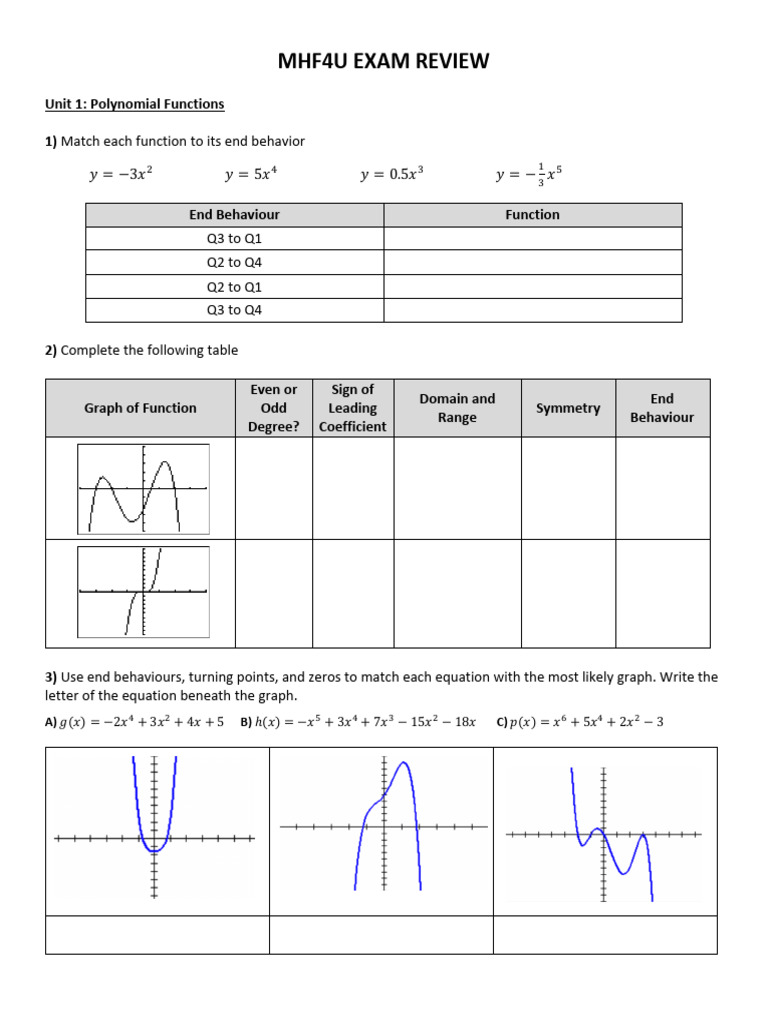 MHF4U Polynomial Functions Exam Review | PDF | Zero Of A Function ...