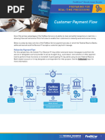 Fedline Advantage Manual Entry Template User Checklist | PDF ...