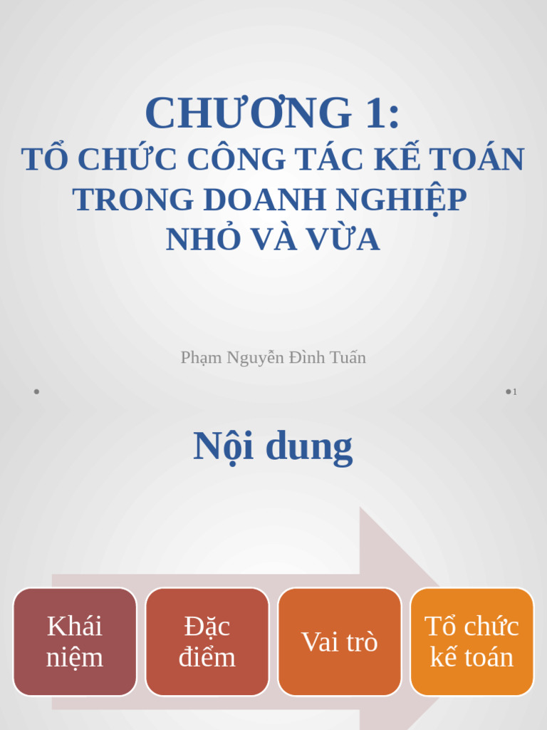 SME Accounting - C1 | PDF