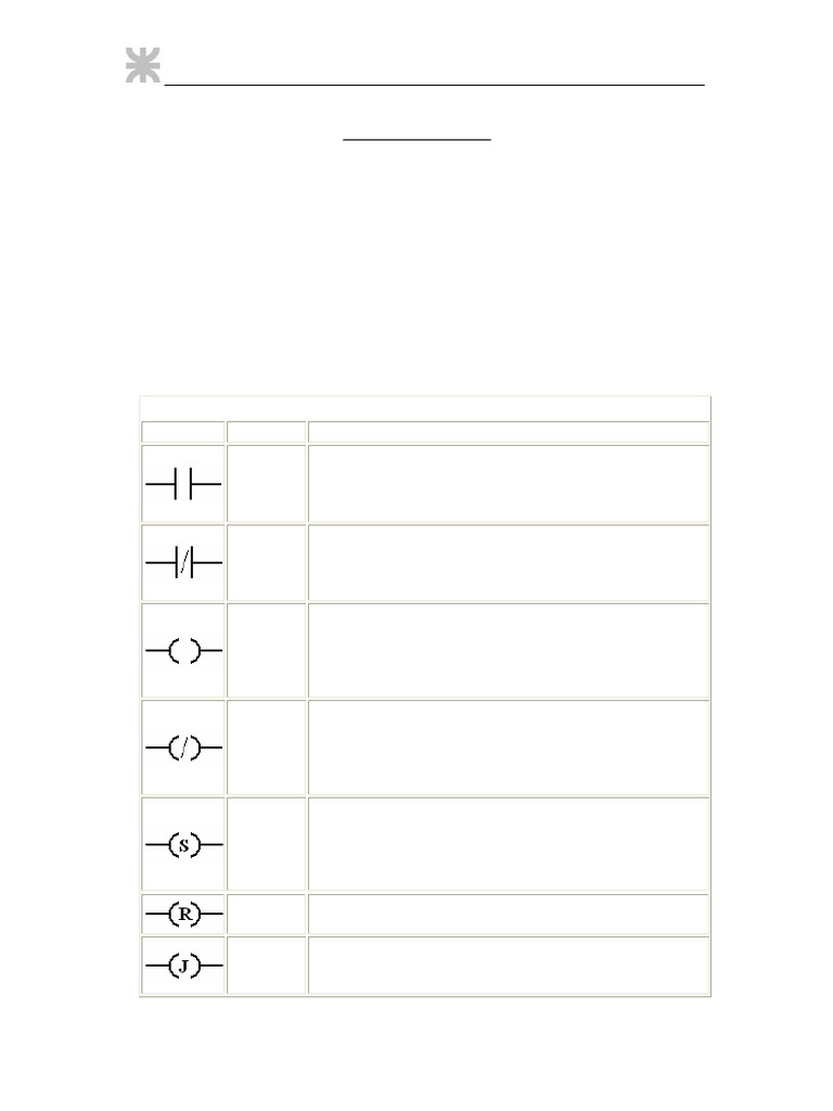 2 - Teoría Lenguaje LADDER | PDF | Ciencias de la Computación | Informática