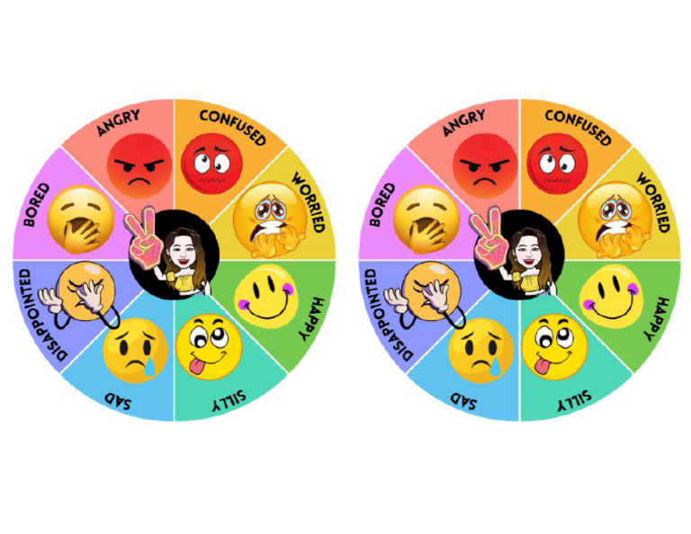 Emotion Wheels 6 | PDF