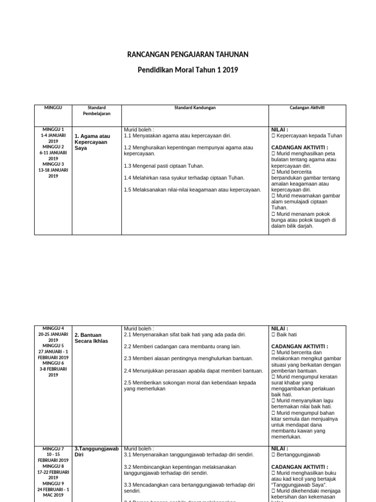 rpt pend moral tahun 1 2019 | PDF