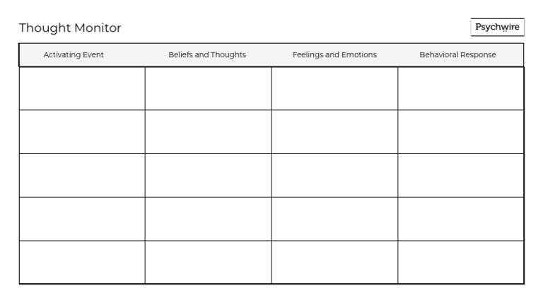 Thought Monitor | PDF