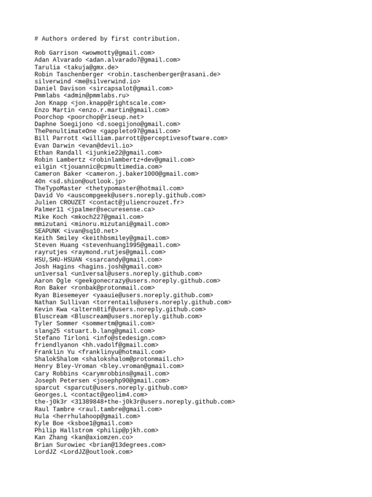 Open Source Contributors List | PDF