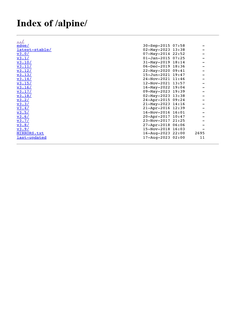 Index of Alpine | PDF