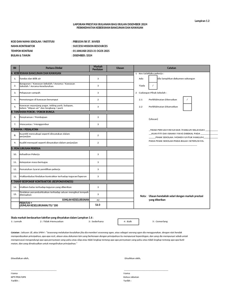 Laporan Prestasi Bulanan Kebersihan 2024-2025 DISEMBER | PDF