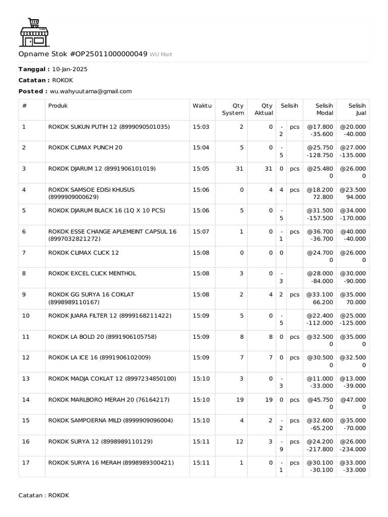 Opname Stock OP25011000000049 | PDF