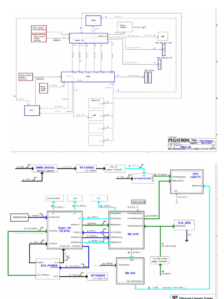 775 - (Power Sequence) | PDF