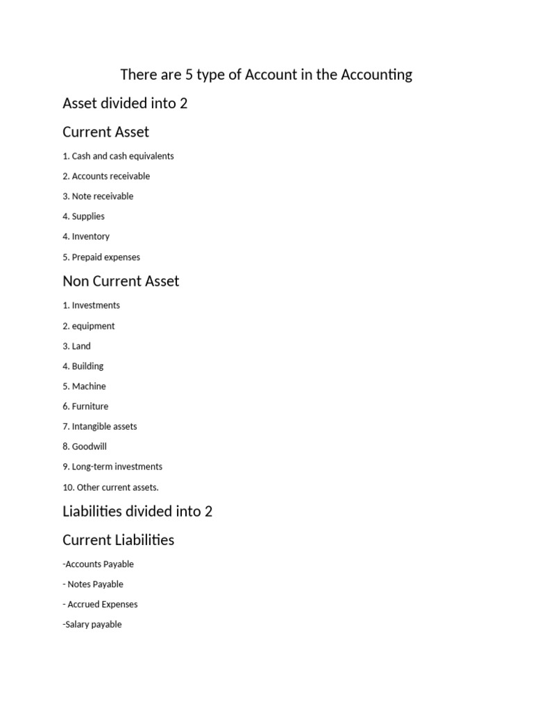 Types of Accounting Accounts Explained | PDF
