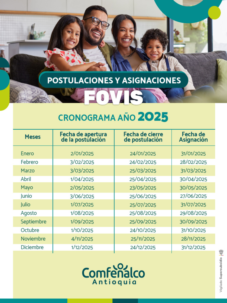 Cronograma FOVIS 2025 | PDF