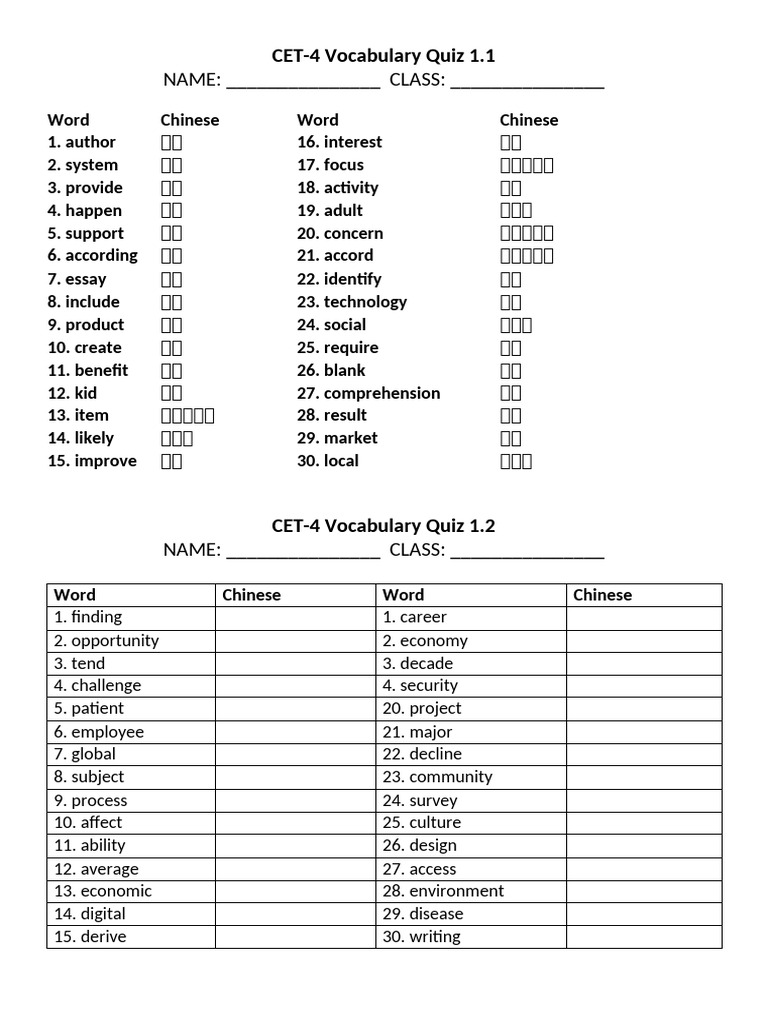 CET-4 Vocabulary Quiz Series | PDF | Vocabulary | China