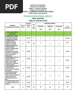 International Trauma Questionnaire PDF ITQ | PDF | Psychological Trauma ...