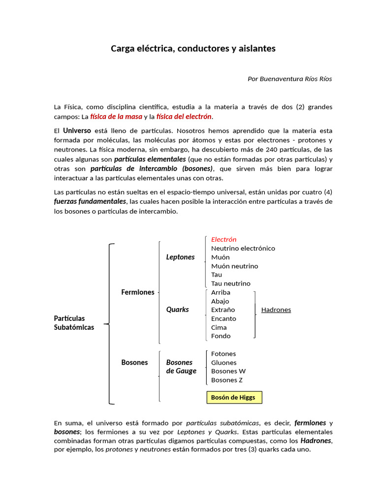 Clase 1 - Carga Eléctrica, Conductores y Aislantes | PDF | Partícula ...