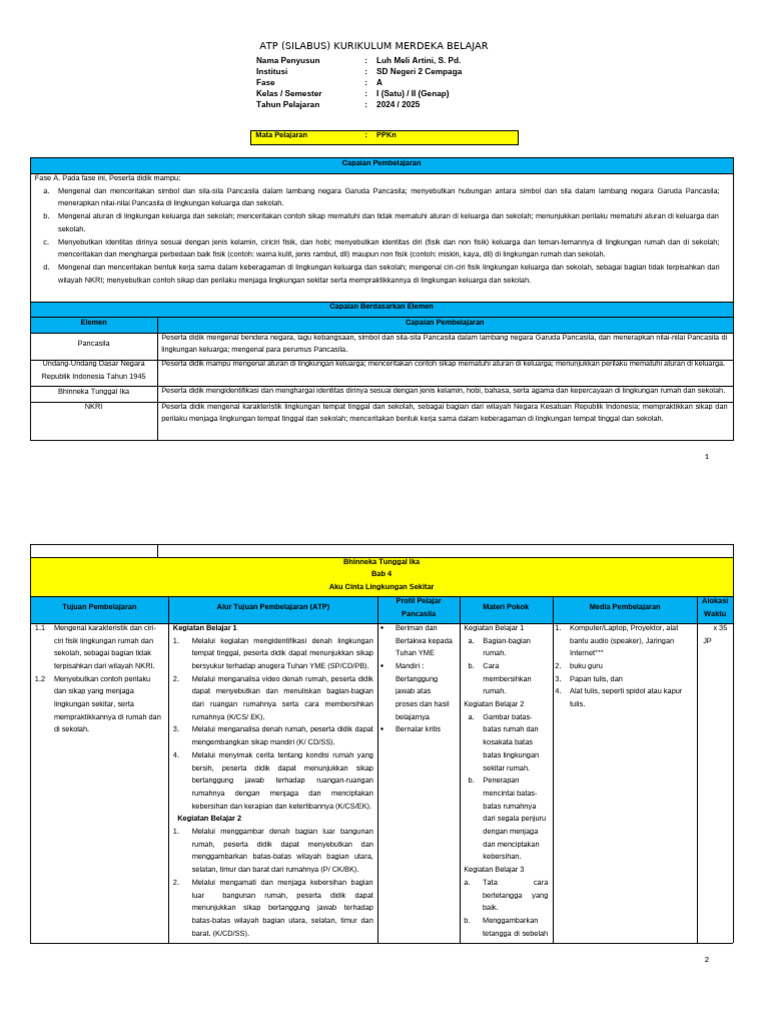 Silabus Merdeka KLS 1 SMS 2 | PDF