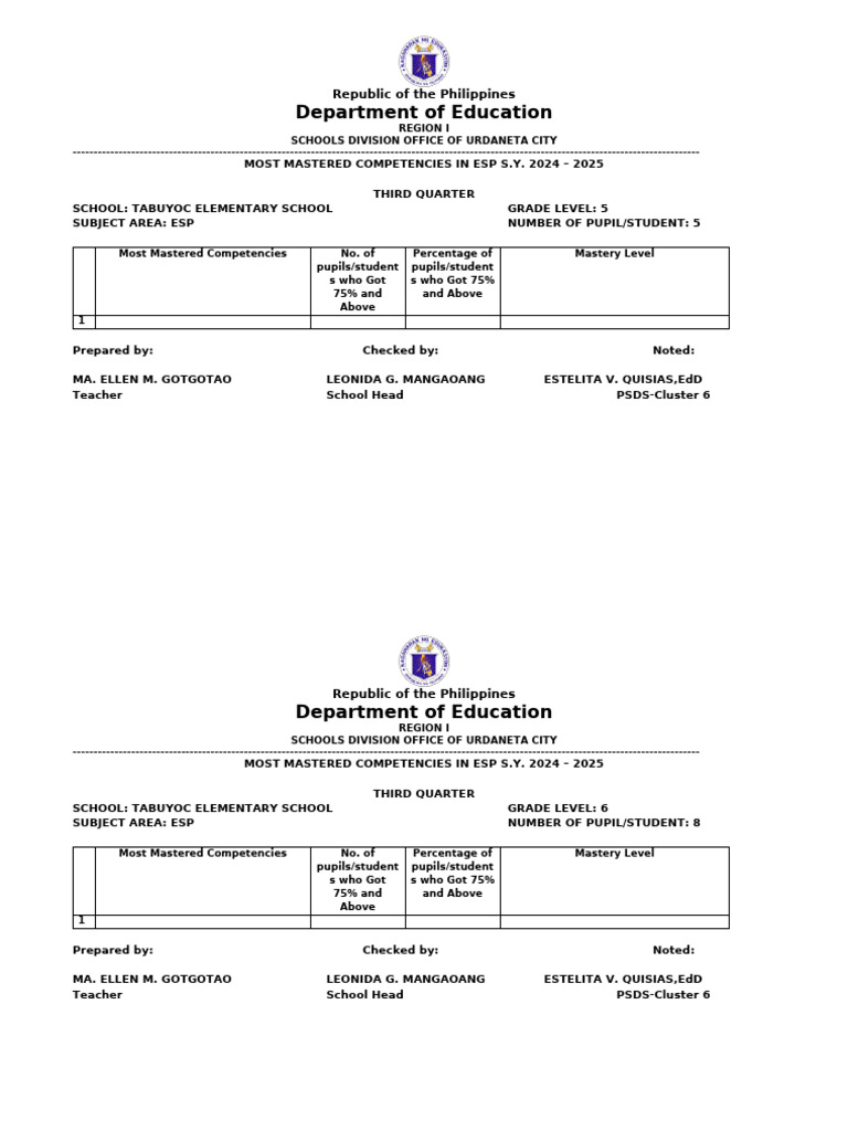 MMC ESP,FIL,ENG 3RD | PDF | Philippines | Social Institutions