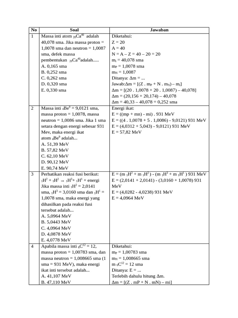 Defek Massa dan Energi Ikat Inti Atom | PDF