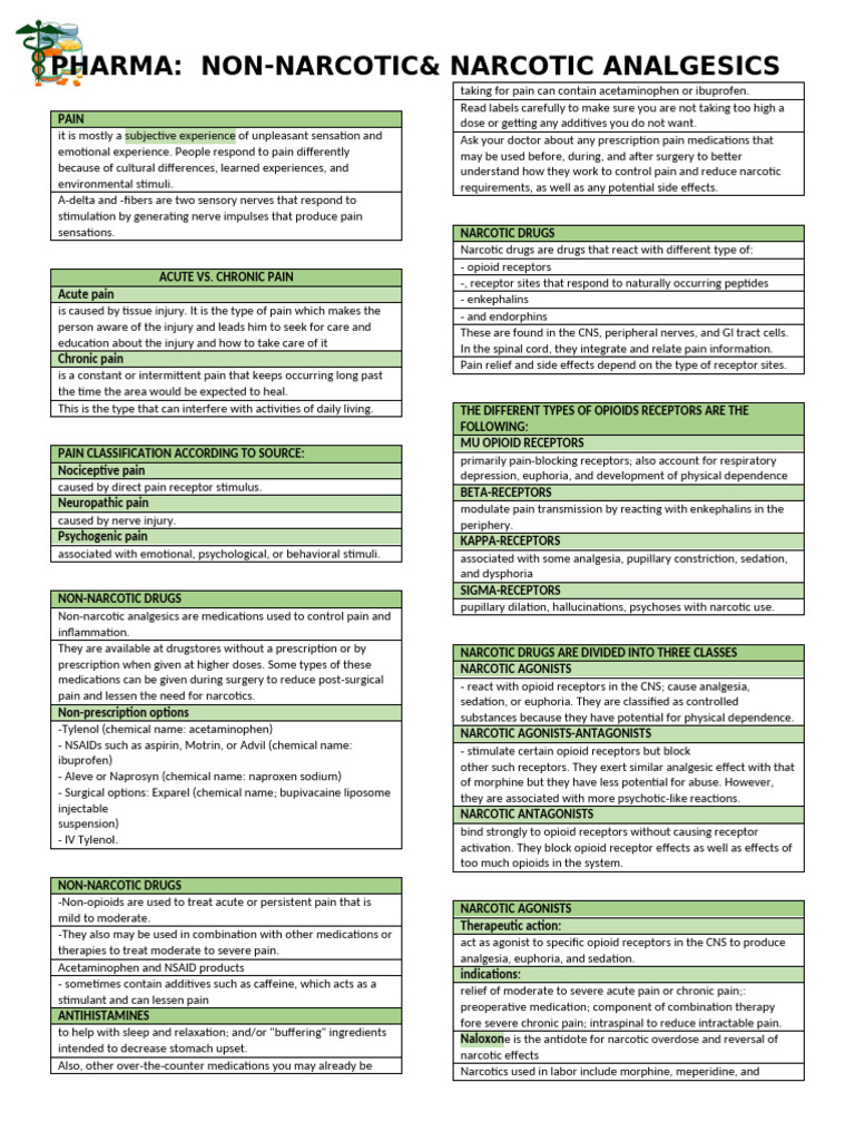 Phamarco - Non Narcotic Narcotic Analgesics | PDF | Opioid | Analgesic