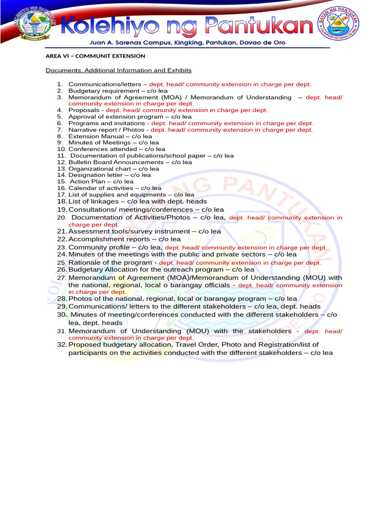 Community Extension Deliverables With Names | PDF