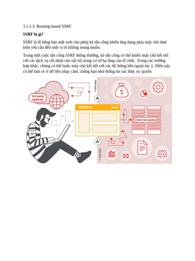 Routing Based SSRF | PDF