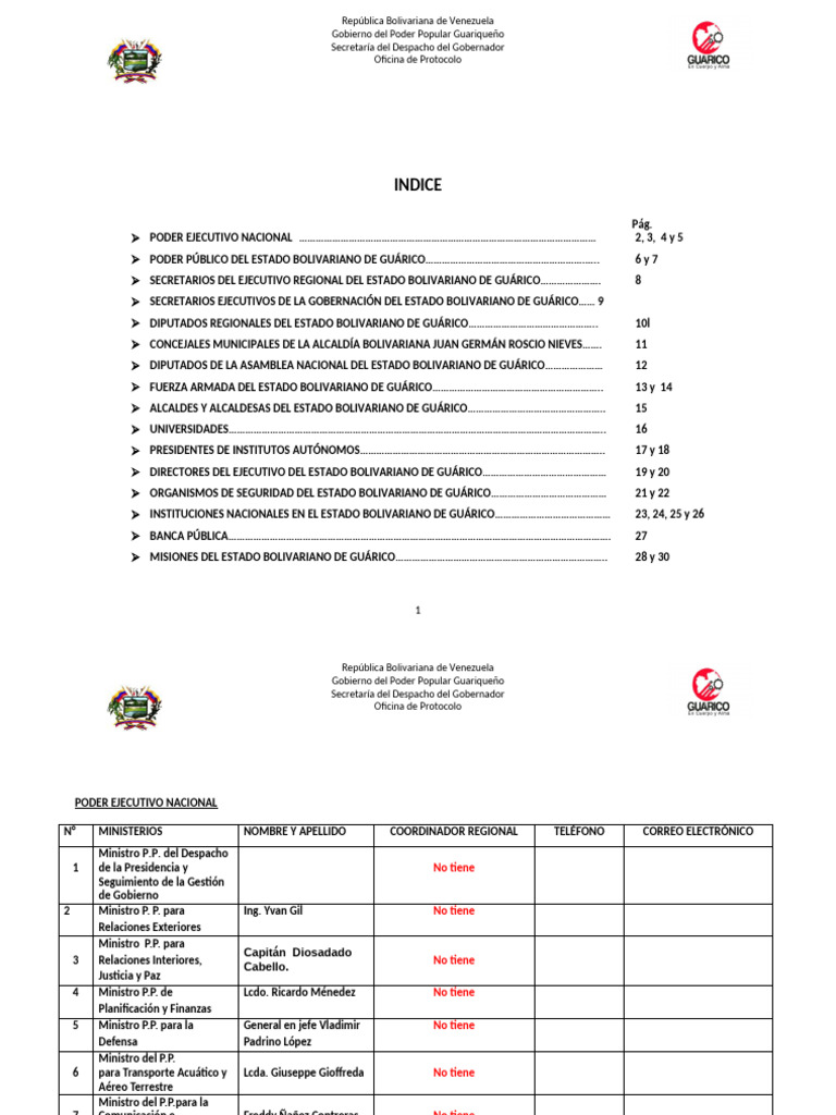+LISTADO PROTOCOLAR 2024 (3) | PDF | Venezuela | Legislador