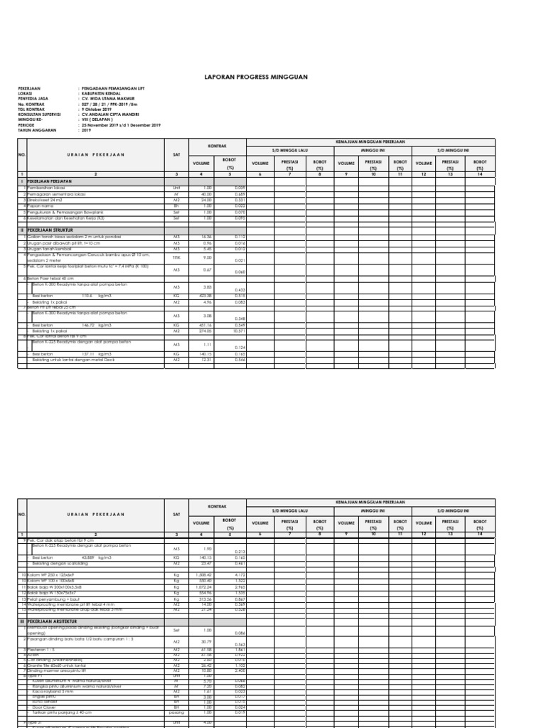Lap Mingguan Lift Setda M8 | PDF