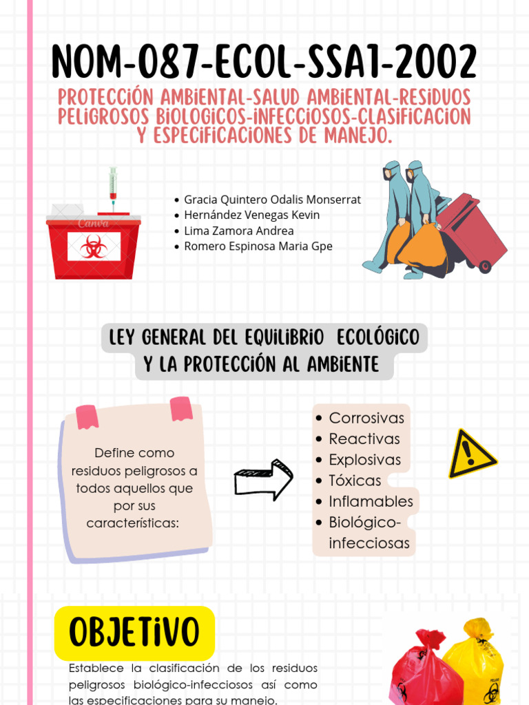 Manejo de Residuos Biológico-Infecciosos | PDF | Residuos