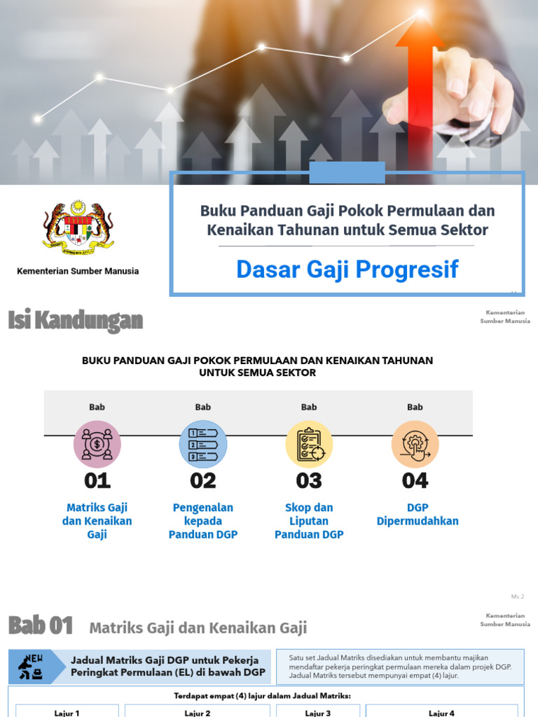 Buku Panduan Dasar Gaji Progresif | PDF