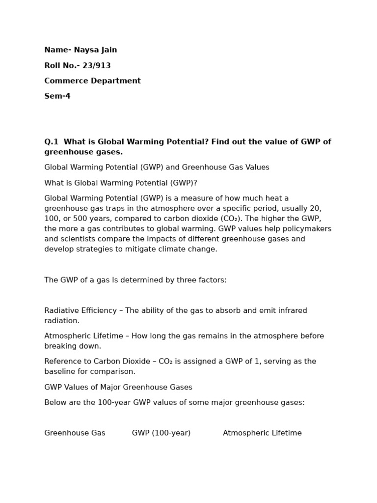 Naysa Jain EVS Assignment | PDF | Greenhouse Gas | Agriculture