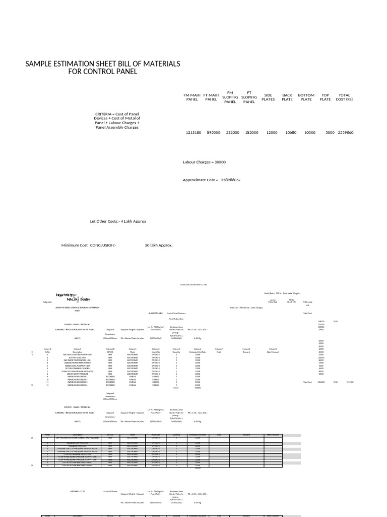 Control Panel BOM Cost Estimation | PDF | Manufactured Goods