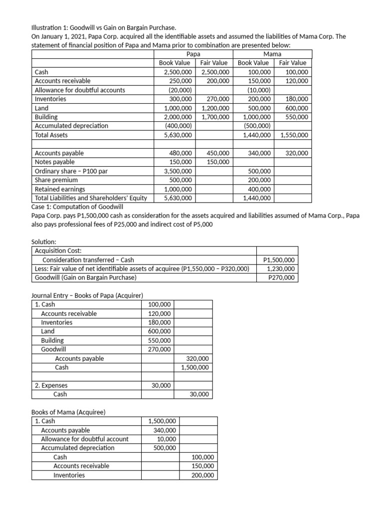 BSA | PDF | Book Value | Goodwill (Accounting)