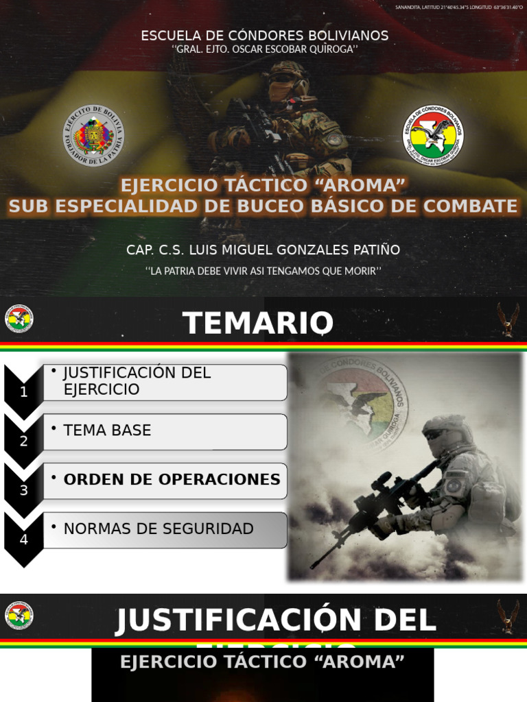 Ejercicios Tácticos Presentación | PDF