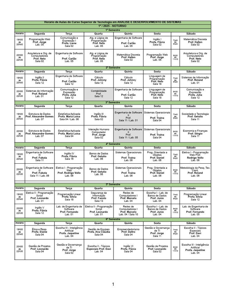 Horario ADS - 2025-1.numbers-Noturno | PDF | Engenharia de Software | Programas